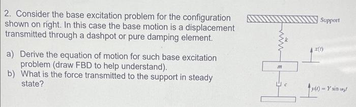 Solved Support 2. Consider the base excitation problem for | Chegg.com