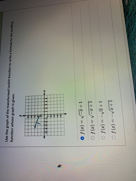 Solved Use the graph of the transformed toolkit function to | Chegg.com