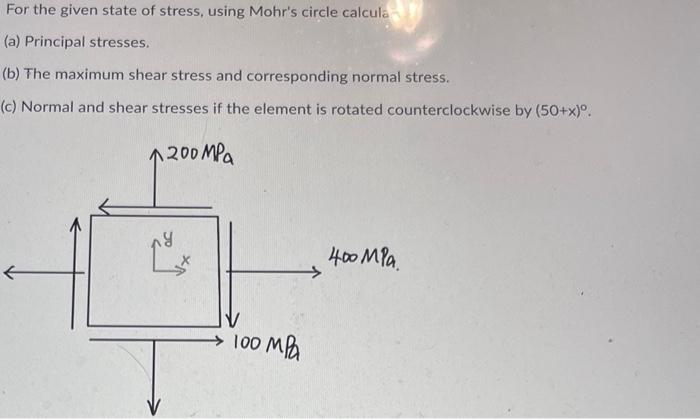 Solved For the given state of stress, using Mohr's circle | Chegg.com
