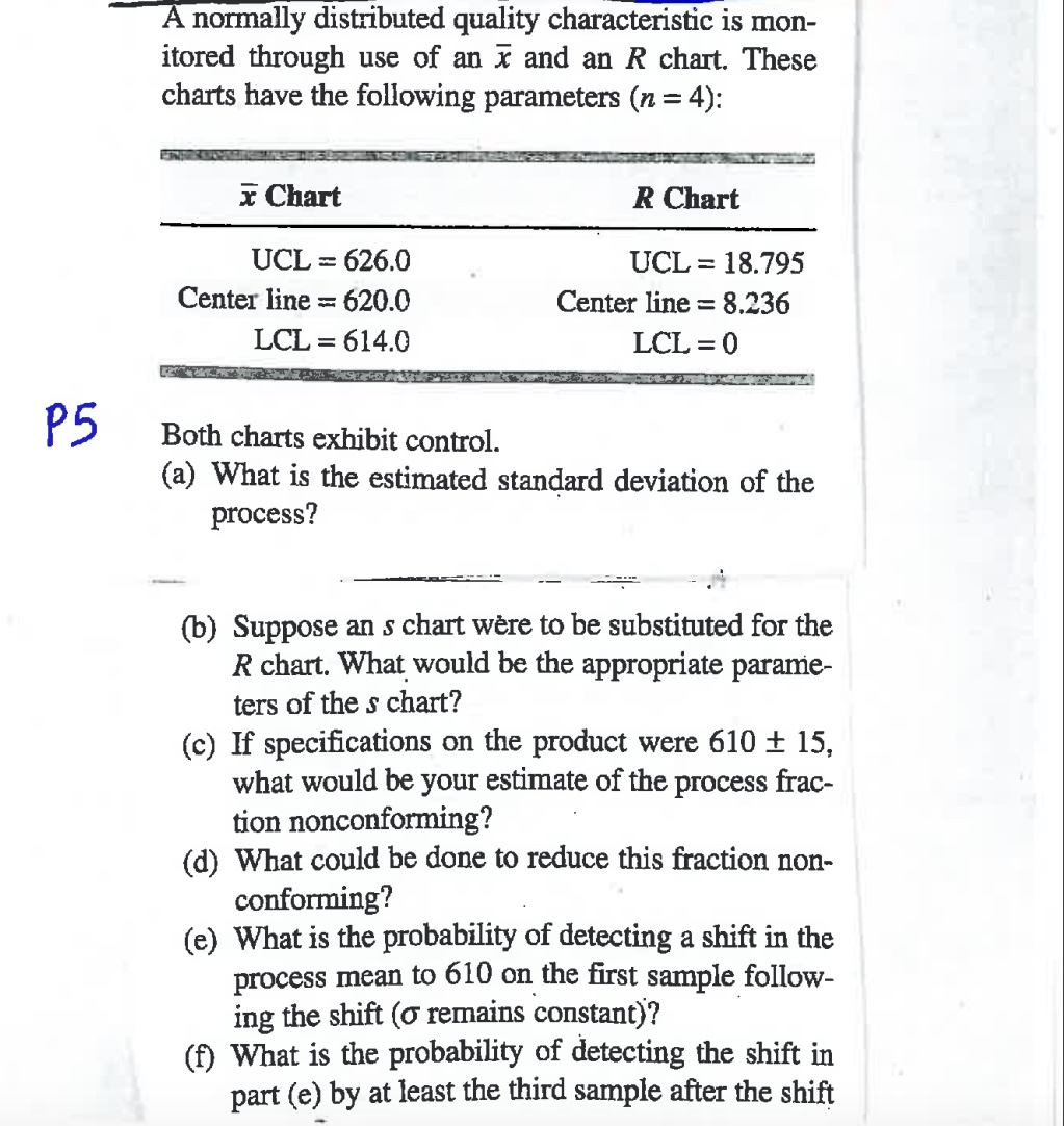 Solved A normally distributed quality characteristic is | Chegg.com
