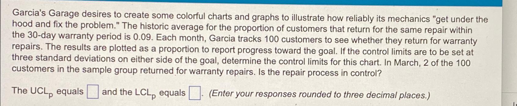 Solved Garcia's Garage desires to create some colorful | Chegg.com