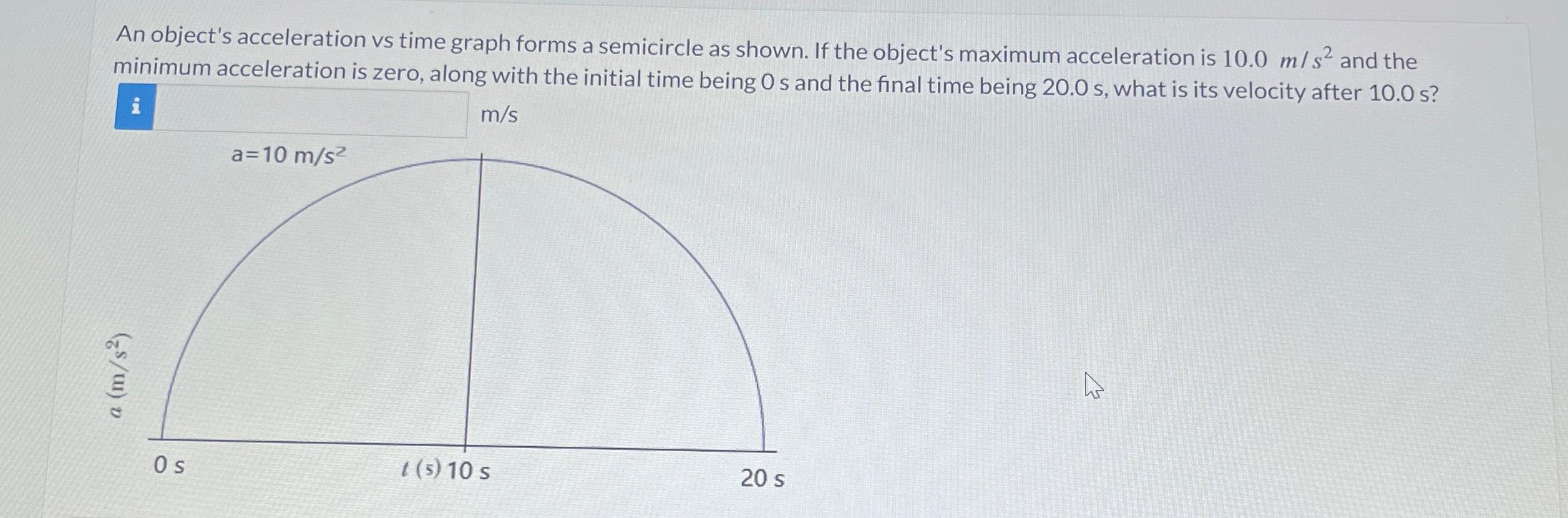 Solved An Objects Acceleration Vs Time Graph Forms A