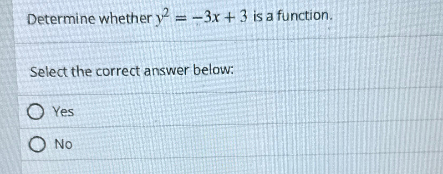 Solved Determine whether y2=-3x+3 ﻿is a function.Select the | Chegg.com