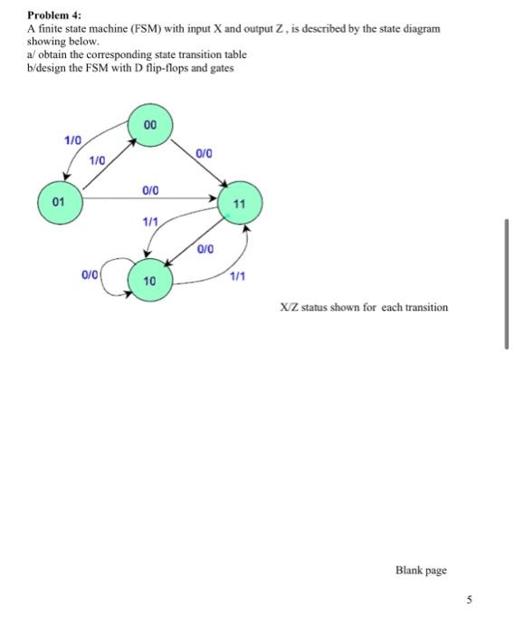 Solved Problem 4: A finite state machine (FSM) with input X | Chegg.com