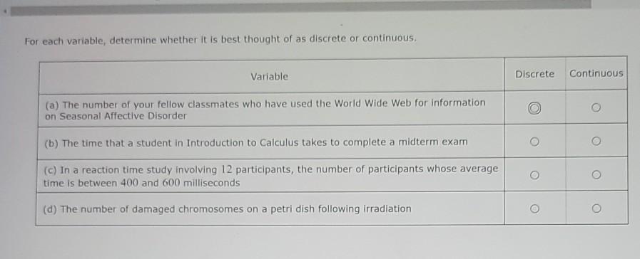 Solved For each variable, determine whether it is best | Chegg.com