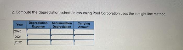 Solved 2. Compute the depreciation schedule assuming Pool | Chegg.com