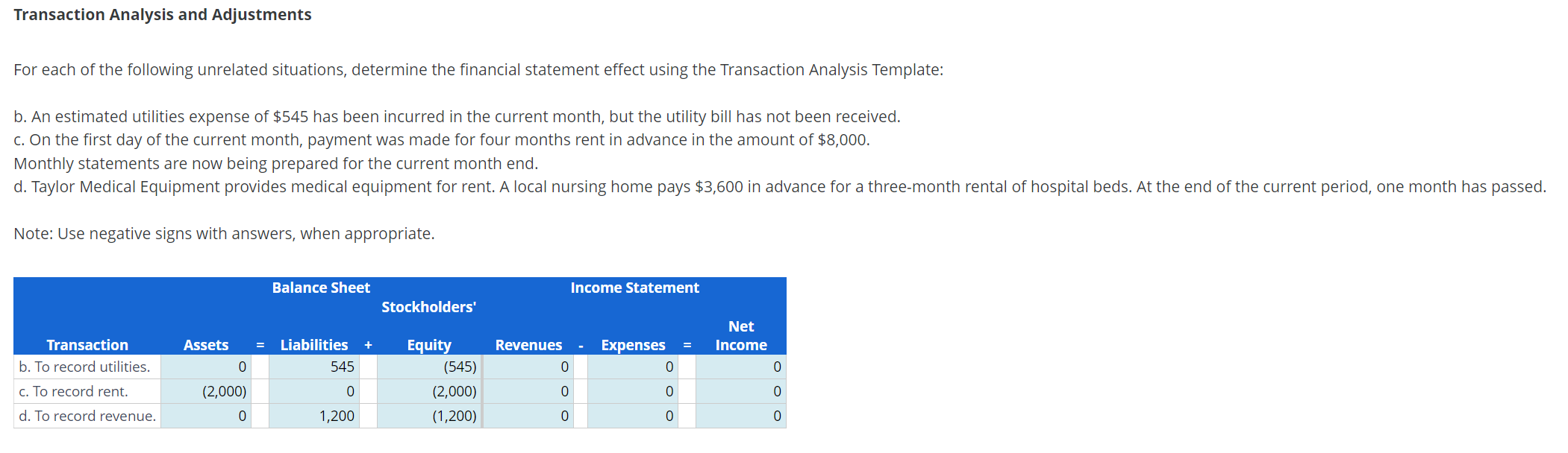 Solved Transaction Analysis and AdjustmentsFor each of the | Chegg.com