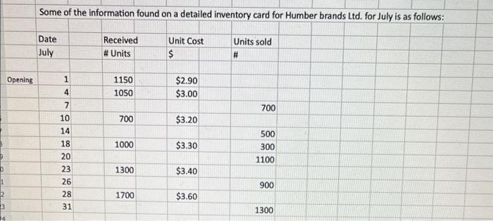 Solved From the data above, calculate the COGS and ending | Chegg.com