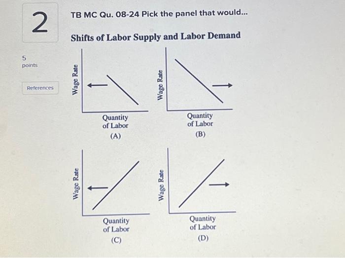 Solved TB MC Qu. 08-24 Pick the panel that would... Chifte | Chegg.com Solved TB MC Qu. 08-24 Pick the panel that would... Chifte | Chegg.com