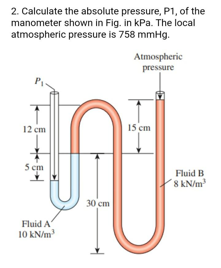 Solved 2. Calculate the absolute pressure, P1, of the | Chegg.com