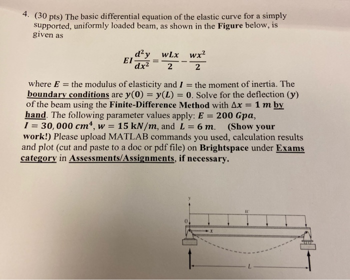 4. (30 pts) The basic differential equation of the | Chegg.com