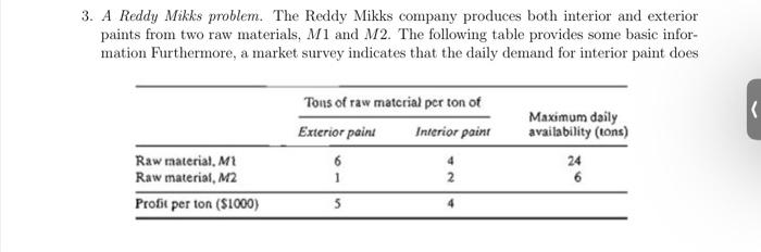 Solved 1. Consider the Reddy Mikks problem from practice | Chegg.com