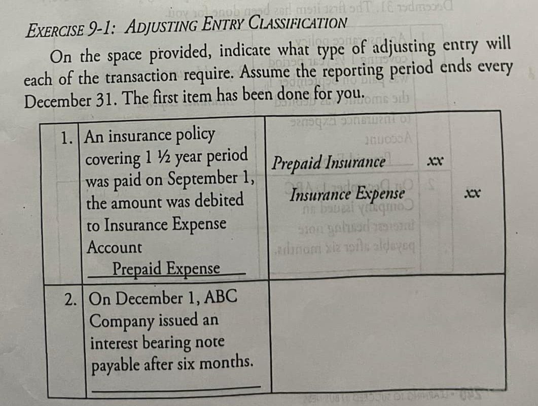 Solved EXERCISE 9-1: ADJUSTING ENTRY CIASSIFICATIONOn the | Chegg.com