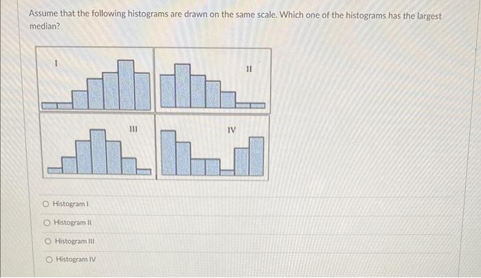 Solved Assume that the following histograms are drawn on the | Chegg.com