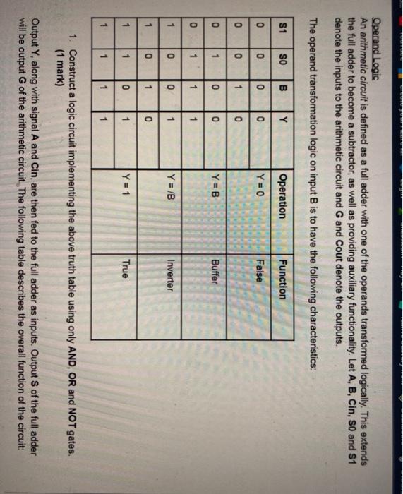 Solved The logic microoperations manipulate the bits of the | Chegg.com
