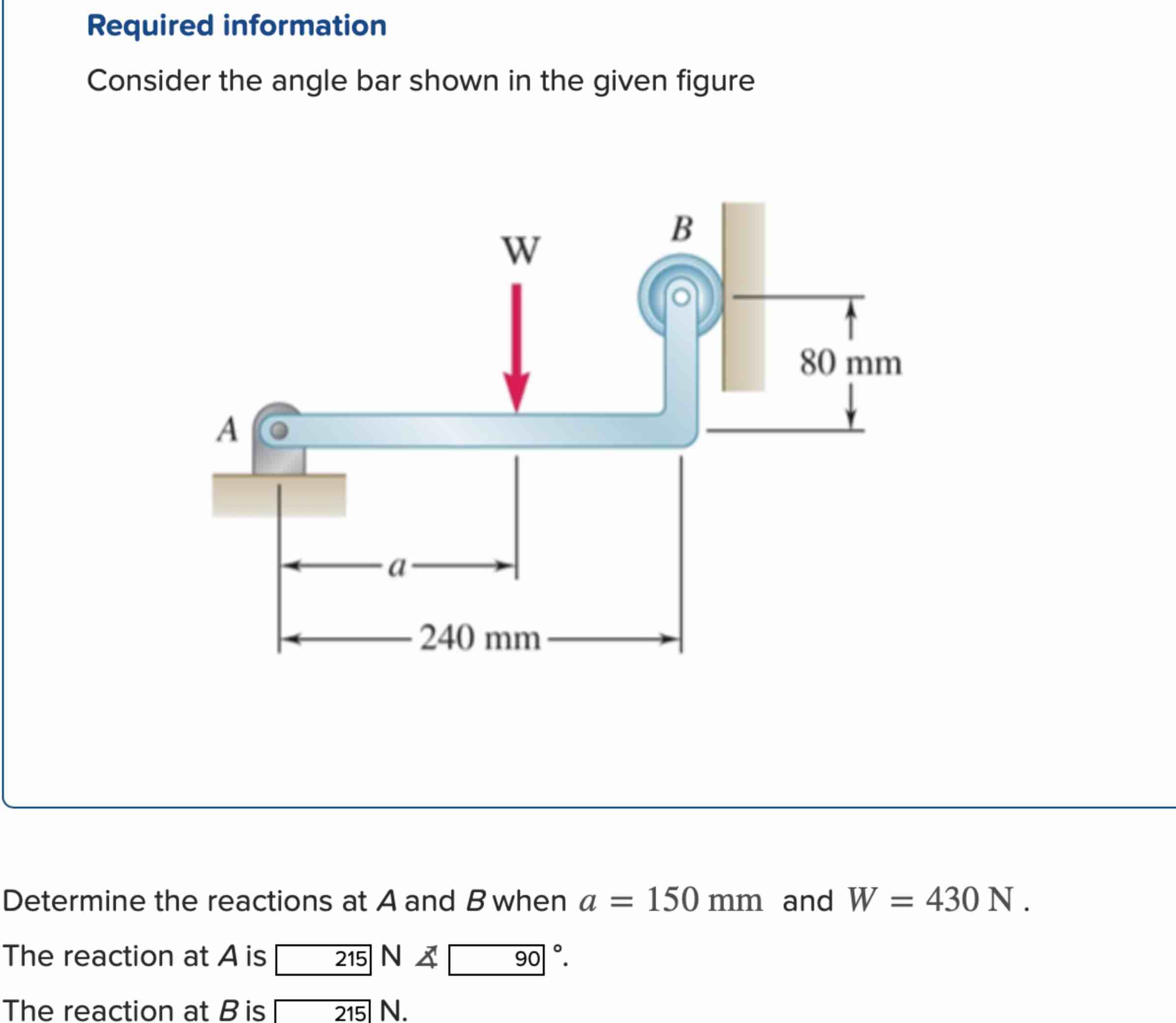 Solved Consider the angle bar shown in ﻿the given figure. | Chegg.com