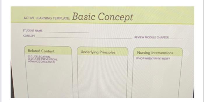 Solved ACTIVE LEARNING TEMPLATE Basic Concept STUDENT NAME | Chegg.com
