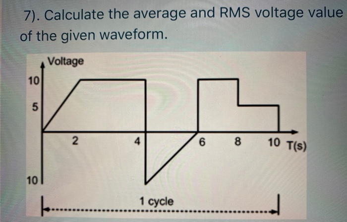 Solved 7). Calculate the average and RMS voltage value of | Chegg.com