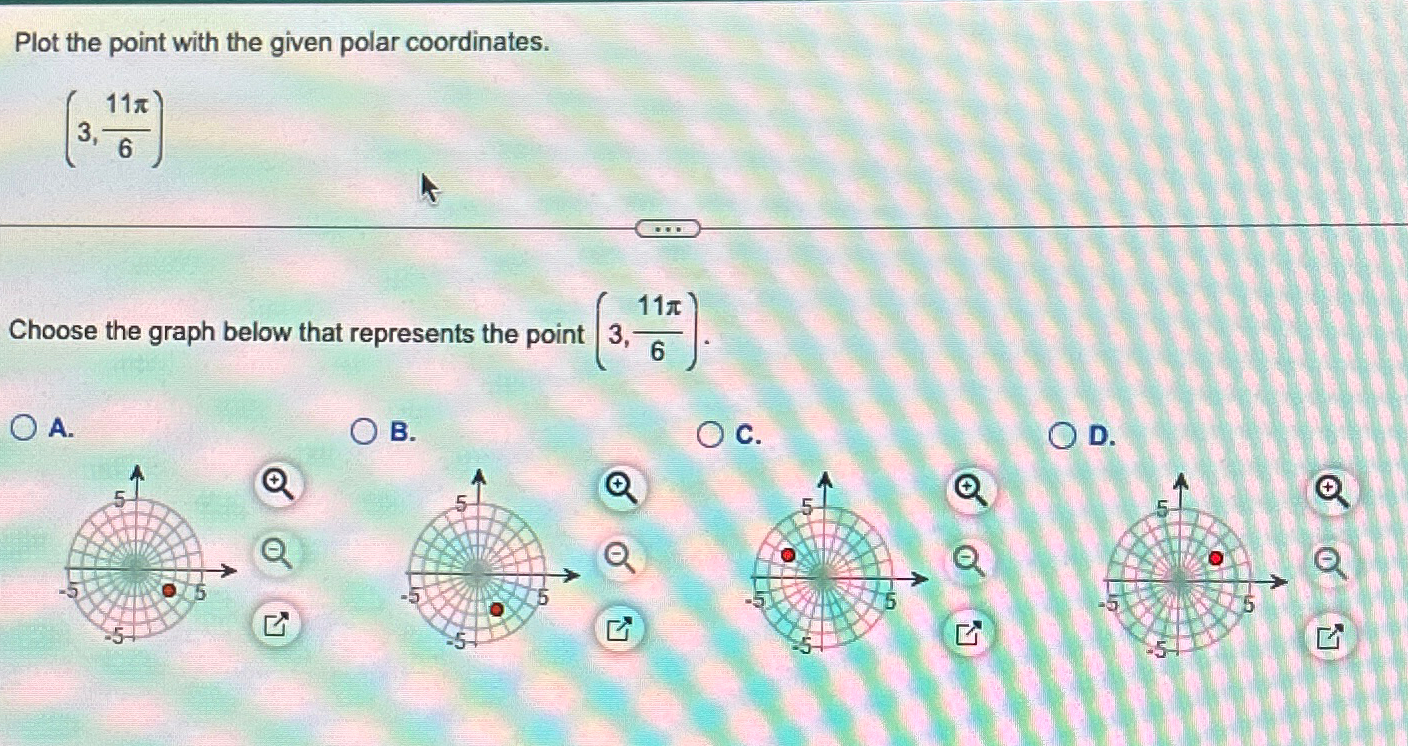 Solved Plot the point with the given polar | Chegg.com