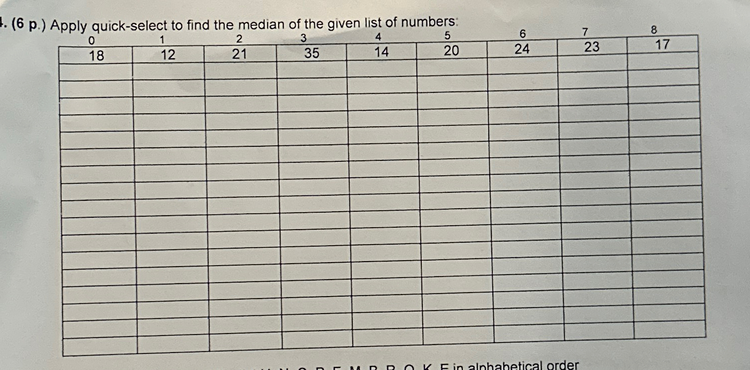 Solved (6 p.) Apply quick-select to find the median of the | Chegg.com Solved (6 p.) Apply quick-select to find the median of the | Chegg.com