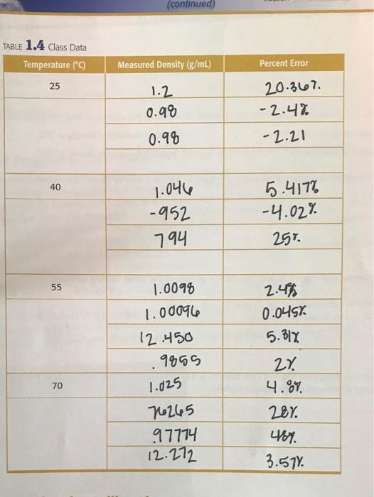 Solved LAB ACTIVITY 1.2 Name Section Date Pre-Lab Questions | Chegg.com