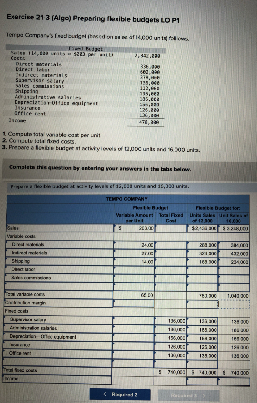 Solved Exercise 21-3 (Algo) Preparing flexible budgets LO | Chegg.com Solved Exercise 21-3 (Algo) Preparing flexible budgets LO | Chegg.com