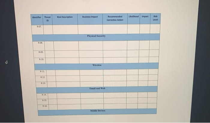 Risk Assessment Homework In This Assignment, You W... | Chegg.com