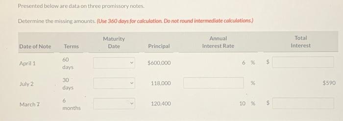 Solved Presented below are data on three promissory notes. | Chegg.com
