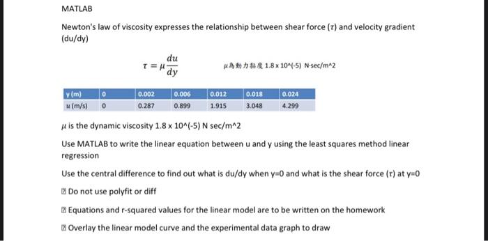 Solved Newton's law of viscosity expresses the relationship | Chegg.com