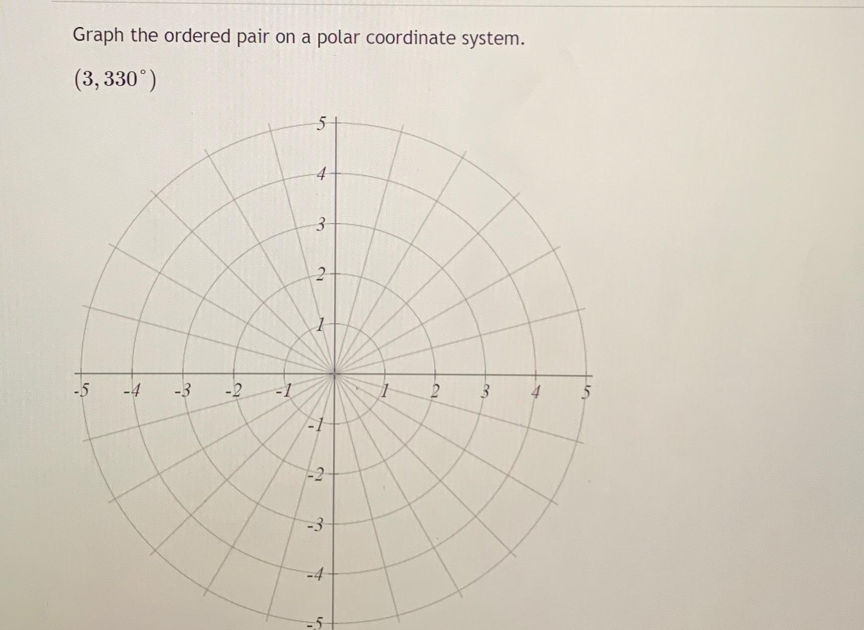 Solved Graph the ordered pair on a polar coordinate | Chegg.com