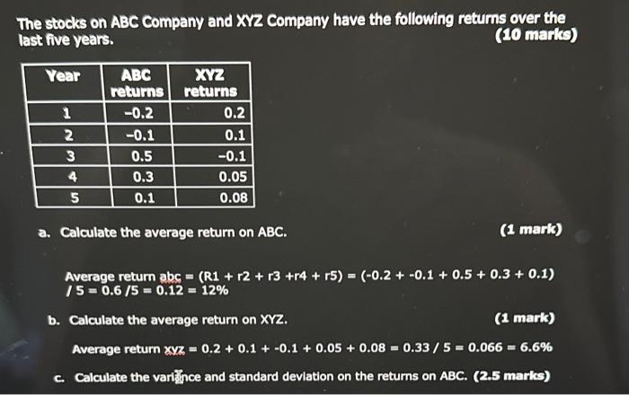 The stocks on ABC Company and XYZ Company have the | Chegg.com