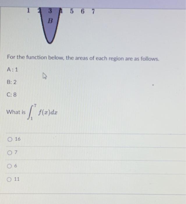 Solved For the function below, the areas of each region are | Chegg.com