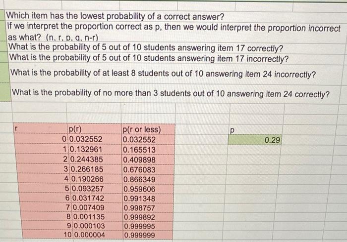 Solved Week 4 The Chancellor is preparing a report on test | Chegg.com