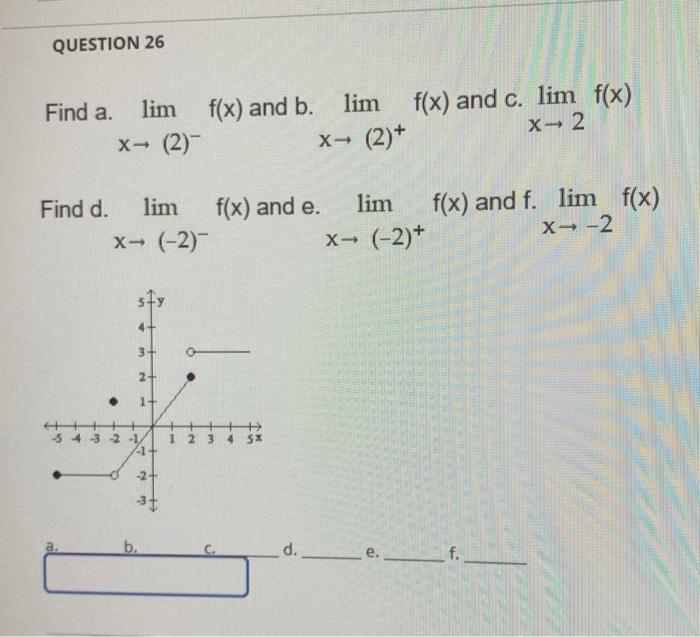 Solved Find a. limx→(2)−f(x) and b. limx→(2)+f(x) and c. | Chegg.com