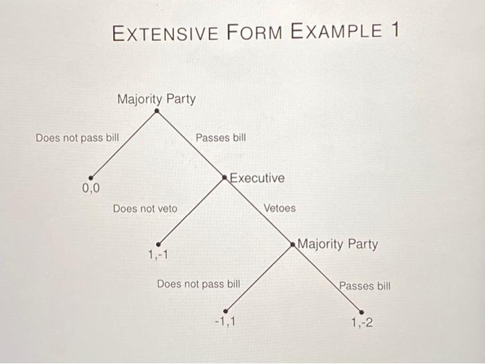 need help with this problem thank you!please answer | Chegg.com
