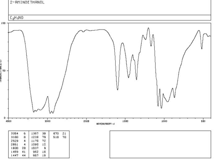 Solved 2-AMINOE THANOL C2H7NO \begin{tabular}{|rr|rr|rr|} | Chegg.com