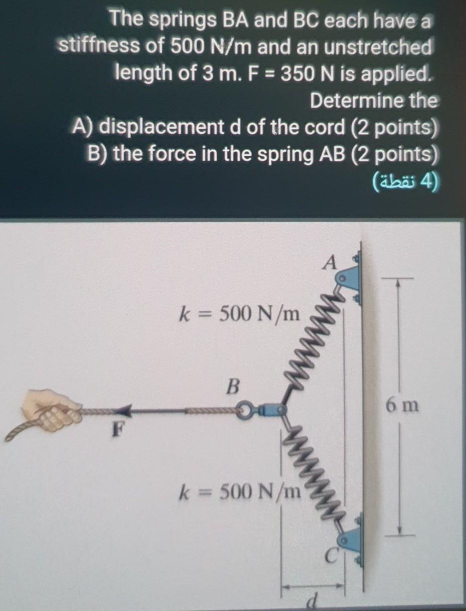 Solved The springs BA and BC each have a stiffness of 500 | Chegg.com