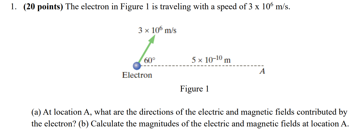 Solved 5. (10 ﻿points) ﻿At the locations marked with | Chegg.com