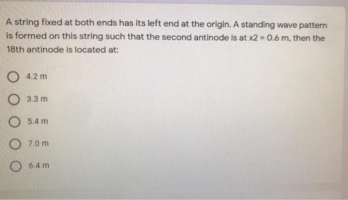 Solved A string fixed at both ends has its left end at the | Chegg.com