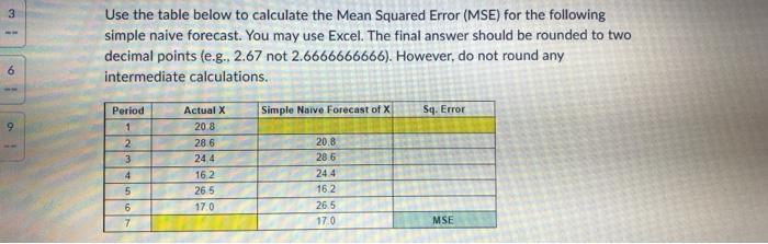 Solved Use the table below to calculate the Mean Squared | Chegg.com