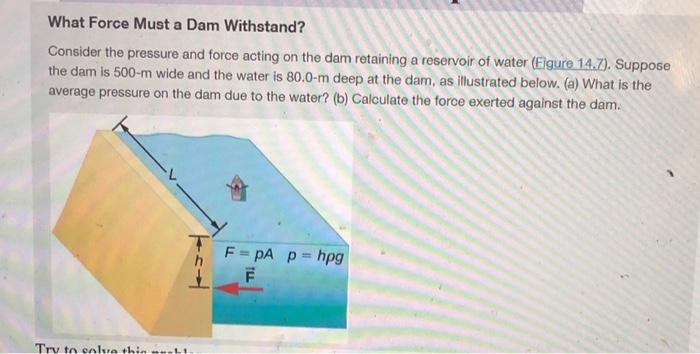 Solved What Force Must a Dam Withstand? Consider the | Chegg.com