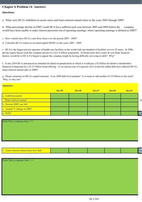 Chapter 6 Problem 14 Answers Questions: a. What were | Chegg.com
