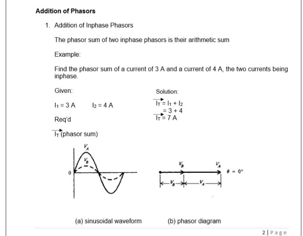 Solved Addition of Phasors 1. Addition of Inphase Phasors | Chegg.com