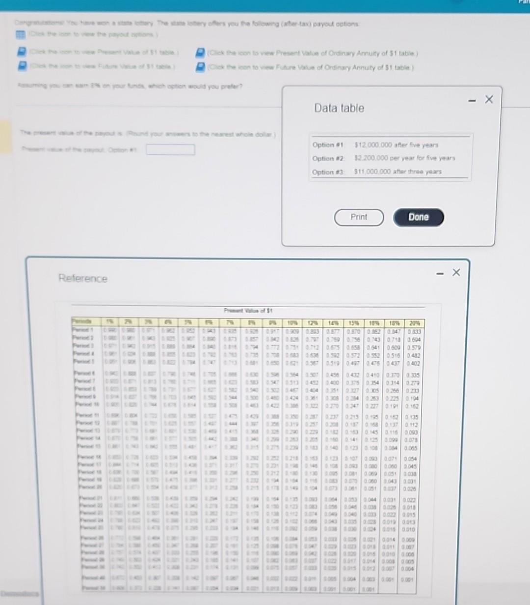 Solved Data table Option \&1 $12,000.000 atter five years | Chegg.com