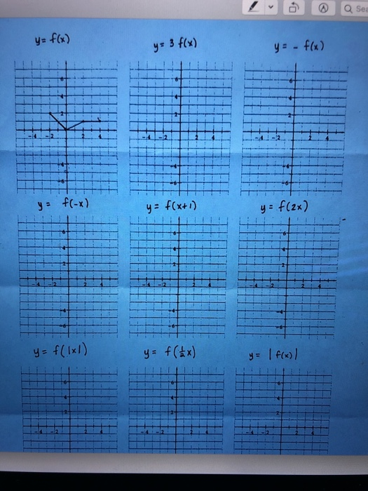 solved-translations-of-functions-y-f-x-it-has-a-line-graph-chegg