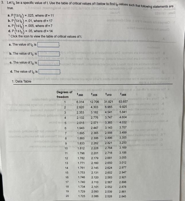 Solved Let T0 Be A Specific Value Of T Use The Table Of 