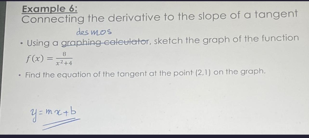 Solved Example 6:Connecting the derivative to the slope of a | Chegg.com