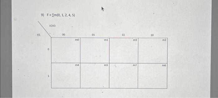 Solved F=∑m(1,2,5)F=∑m(0,1,2,4,5)Give the minimal cost | Chegg.com