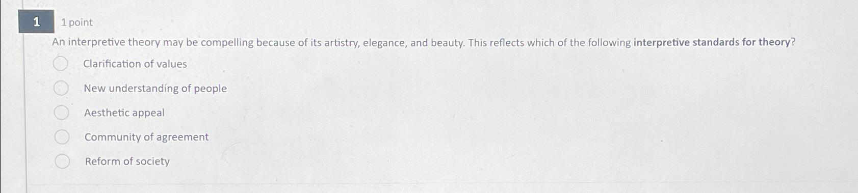 Solved 11 ﻿pointAn interpretive theory may be compelling | Chegg.com