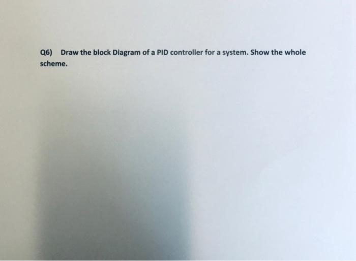 Solved Q6) Draw the block Diagram of a PID controller for a | Chegg.com
